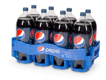 Reusable Distribution Packaging - Cost & Sustainability Benefits